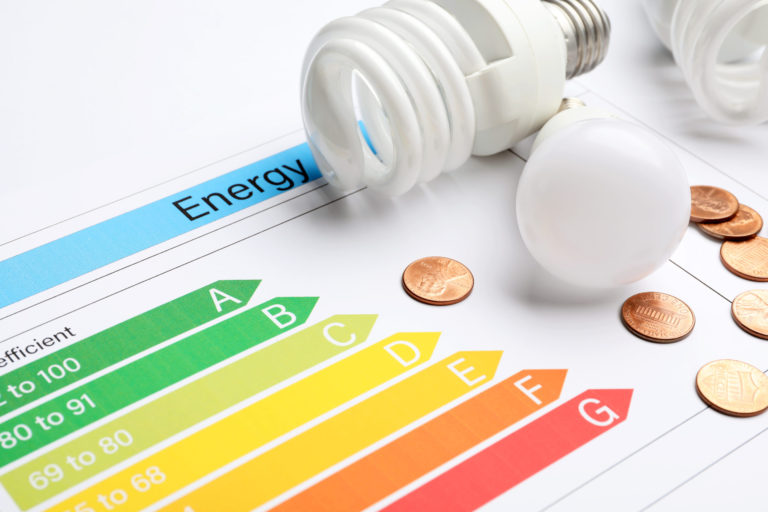 Energy Performance Certificate: Everything you should know about it